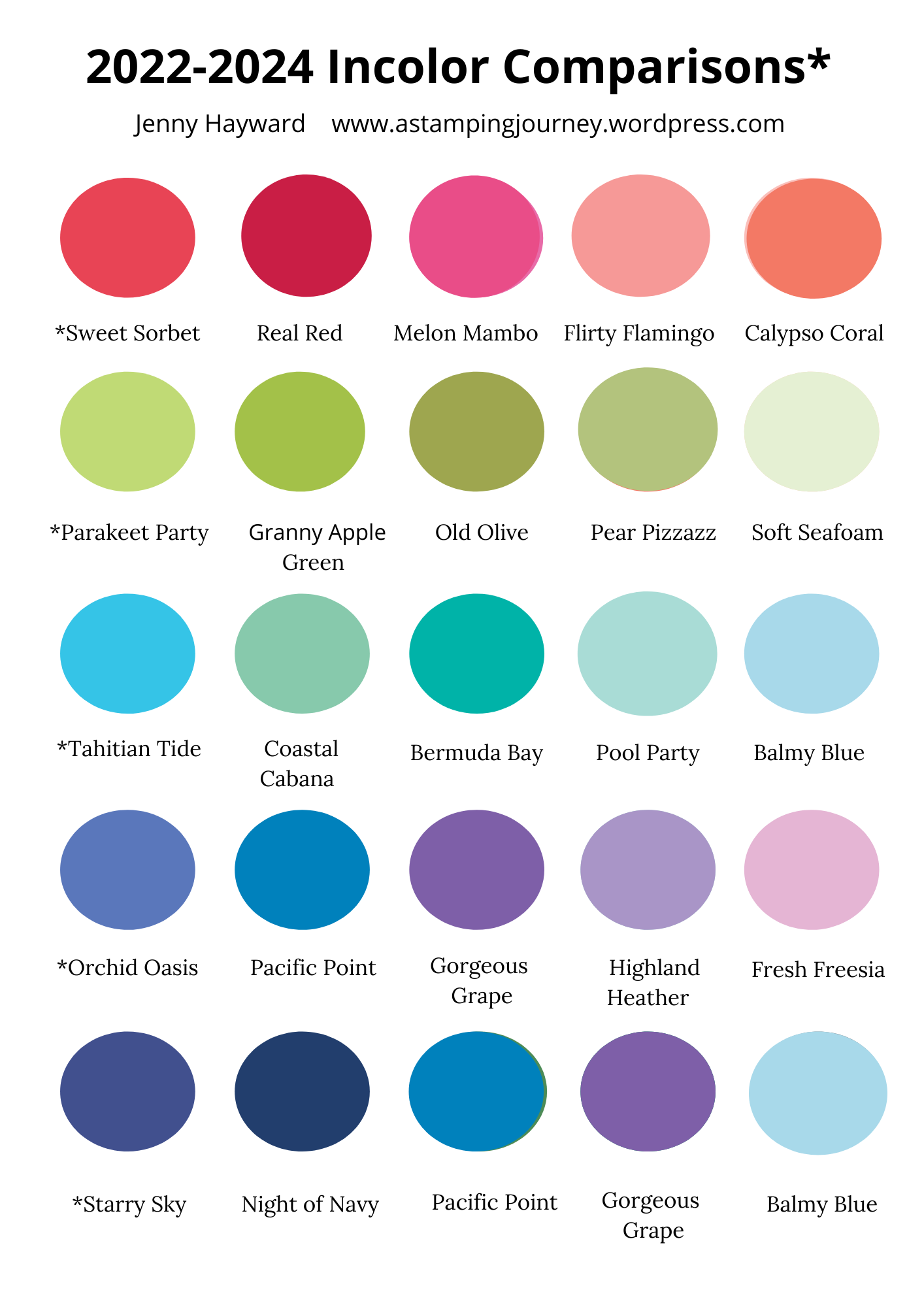 WEDNESDAY’S WOW #136 – HOW DO THE 2022 IN COLORS COMPARE? – A Stamping ...