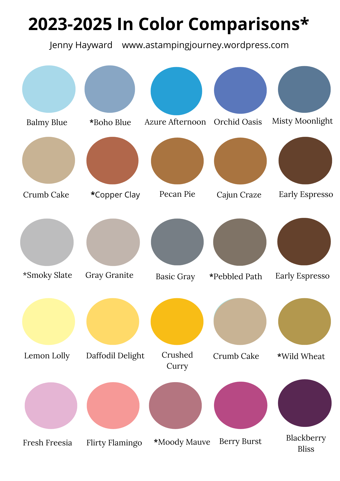 WEDNESDAY’S WOW! #147 – 2023-2025 IN COLOR COMPARISONS – A Stamping Journey